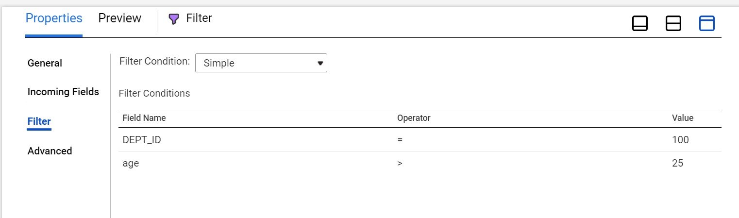 Filter Transformation - Informatica IICS - Syntax Minds