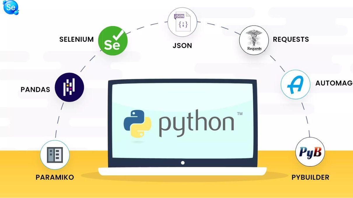 SELENIUM WITH PYTHON INTERVIEW QUESTIONS - Syntax Minds
