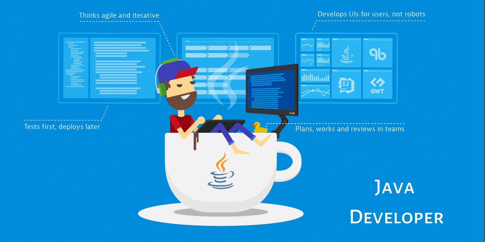 ORACLE JAVA DEVELOPER INTERVIEW QUESTIONS - Syntax Minds