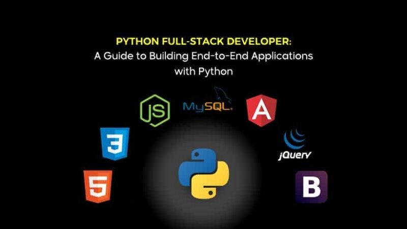 HOW TO BECOME PYTHON DEVELOPER - Syntax Minds